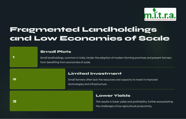 Causes and Solutions for Low Agricultural Productivity in India in 2025.pdf