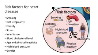 Causes and treatment of chd | PPT