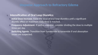 Causes and treatment of refractory edema in adults.pptx