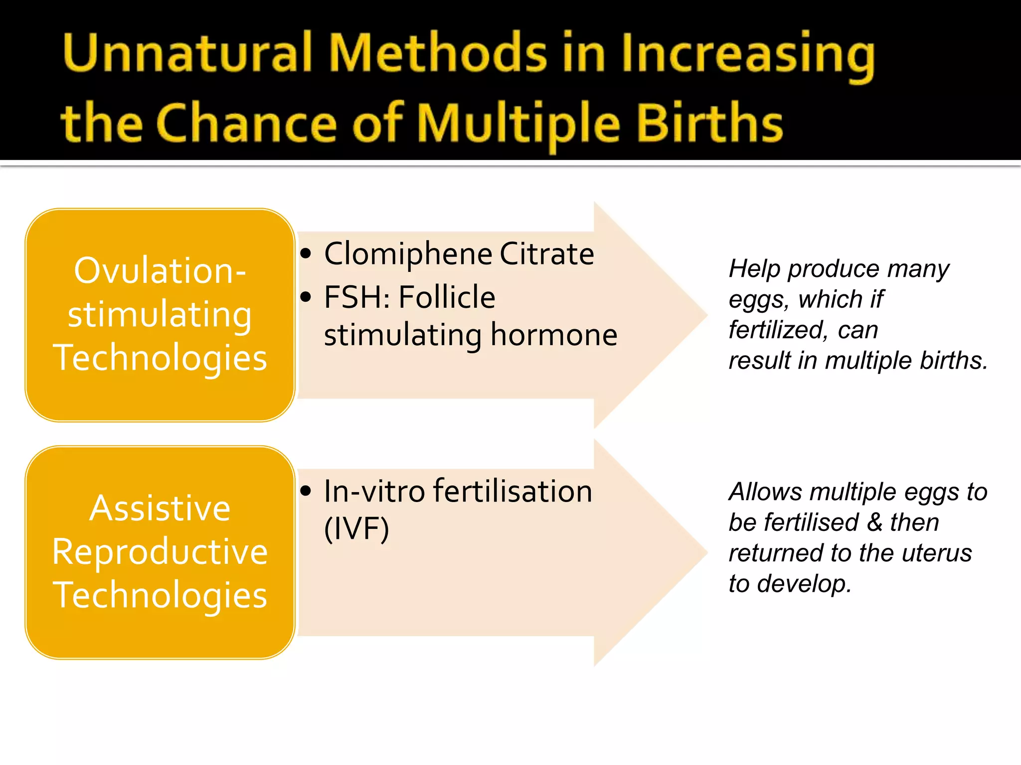 Causes & Complications Of Multiple Births | PPT
