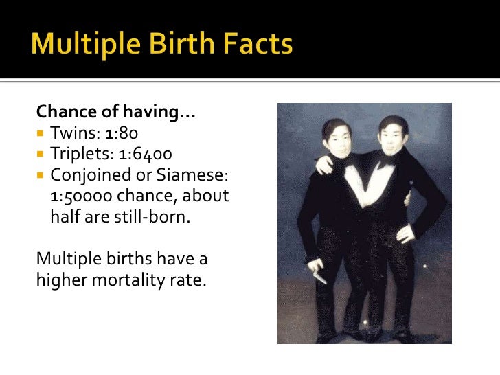 Causes & Complications Of Multiple Births