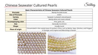 Causes, Cultivation And Classification Of Pearls.pptx