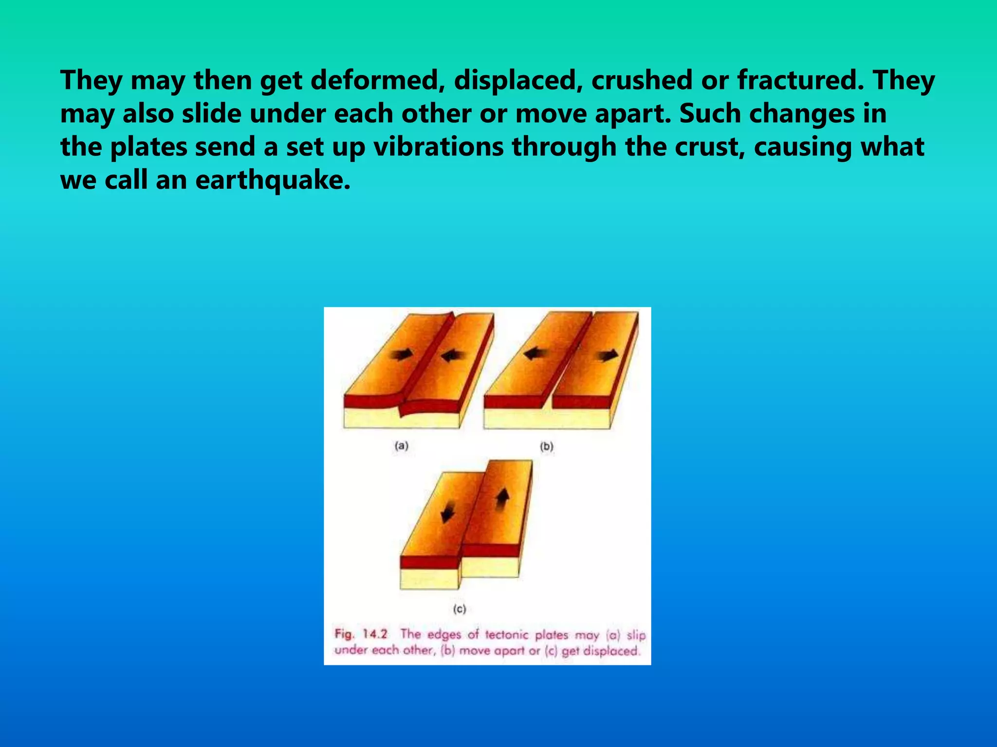 Causes, Effects and Precautions against Earthquake | PPTX