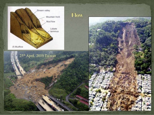 Causes of Landslide