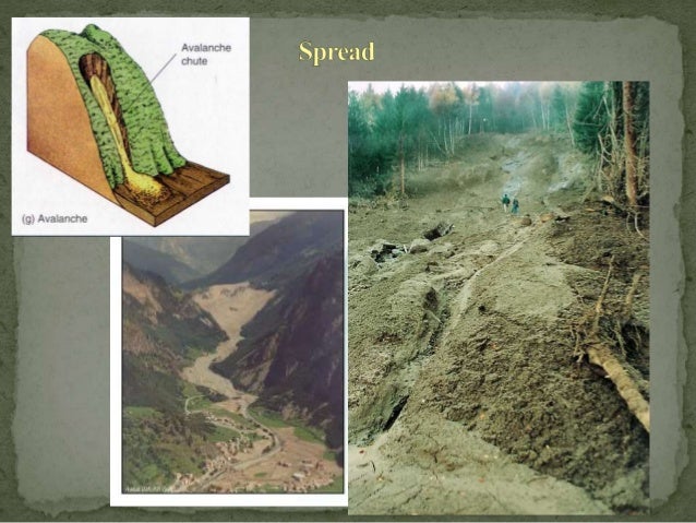 Causes of Landslide