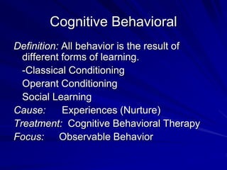 Causes of Abnormal Behavior.pptx