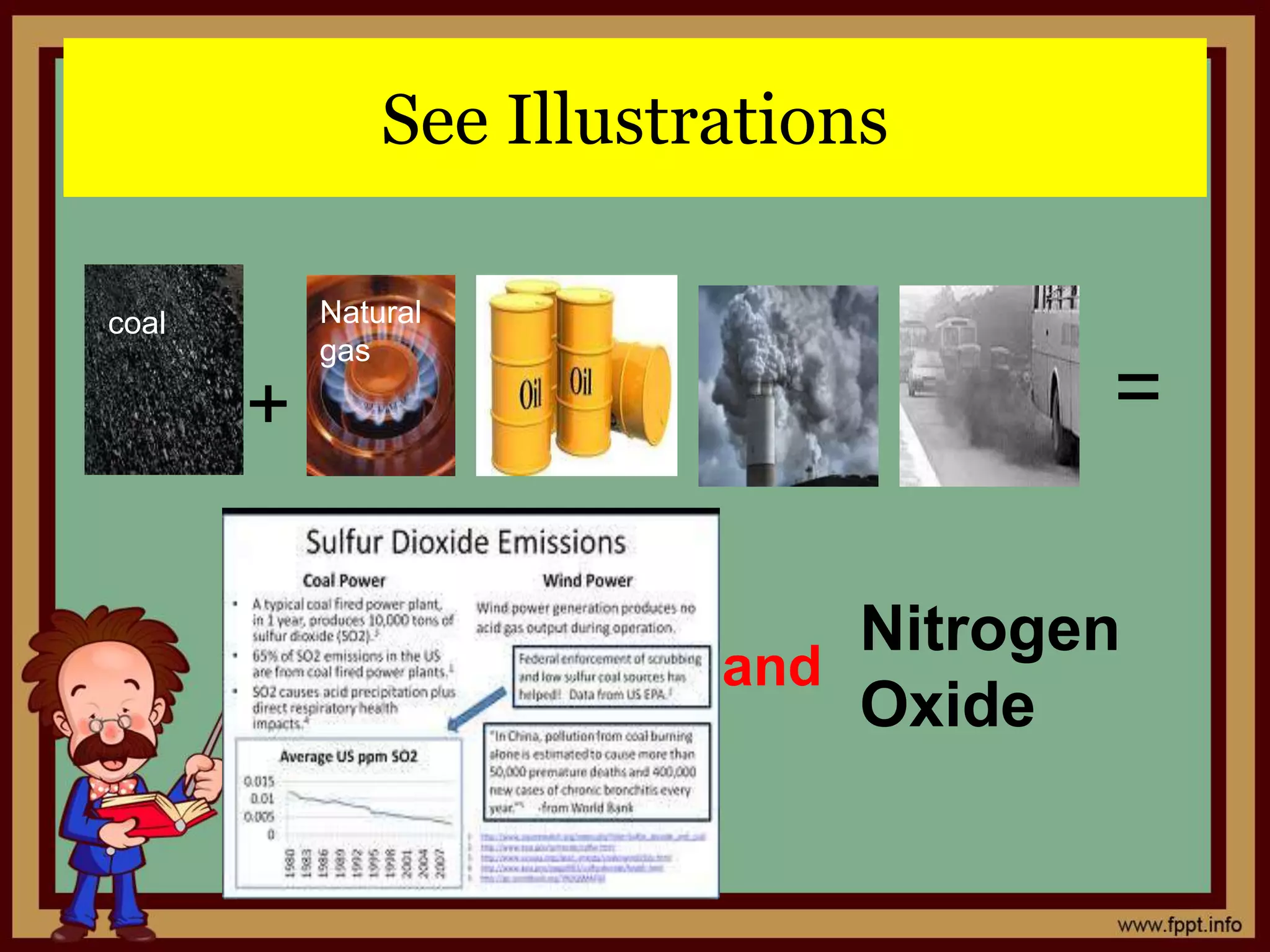 Causes of Acid Rain and Its Effects | PPTX