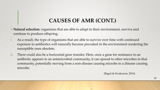 CAUSES OF ANTIBIOTIC RESISTANCE IN SUSCEPTIBILTY TESTING.pptx