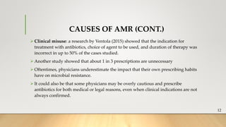 CAUSES OF ANTIBIOTIC RESISTANCE IN SUSCEPTIBILTY TESTING.pptx