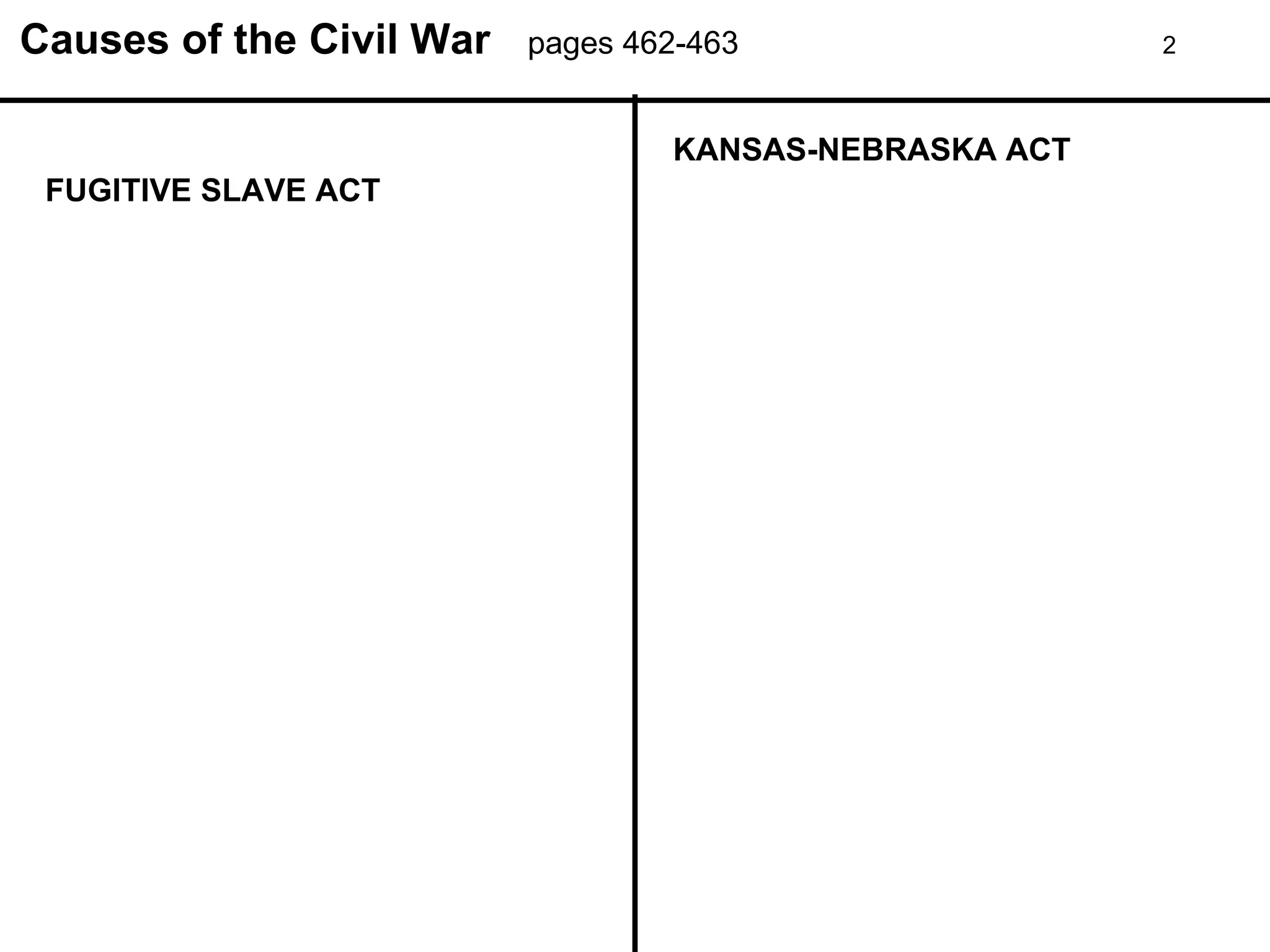 Causes of the Civil War power point worksheet | PPT | Crime & Harmful ...