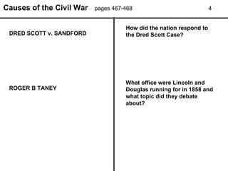 Causes of the Civil War power point worksheet | PPT | Crime & Harmful ...