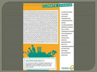 Grade 11 Lesson : Causes of climate change | PPTX
