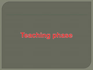 Grade 11 Lesson : Causes of climate change | PPTX