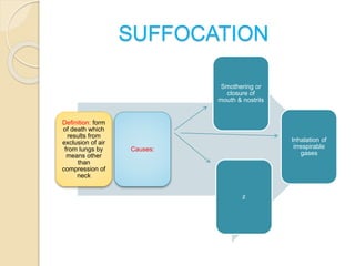 causes of death.pptx
