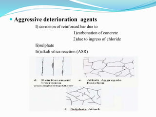 Causes of deterioration of concrete structures | PPTX