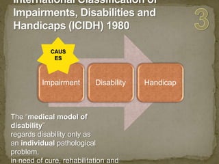 Causes of Disability | PPTX