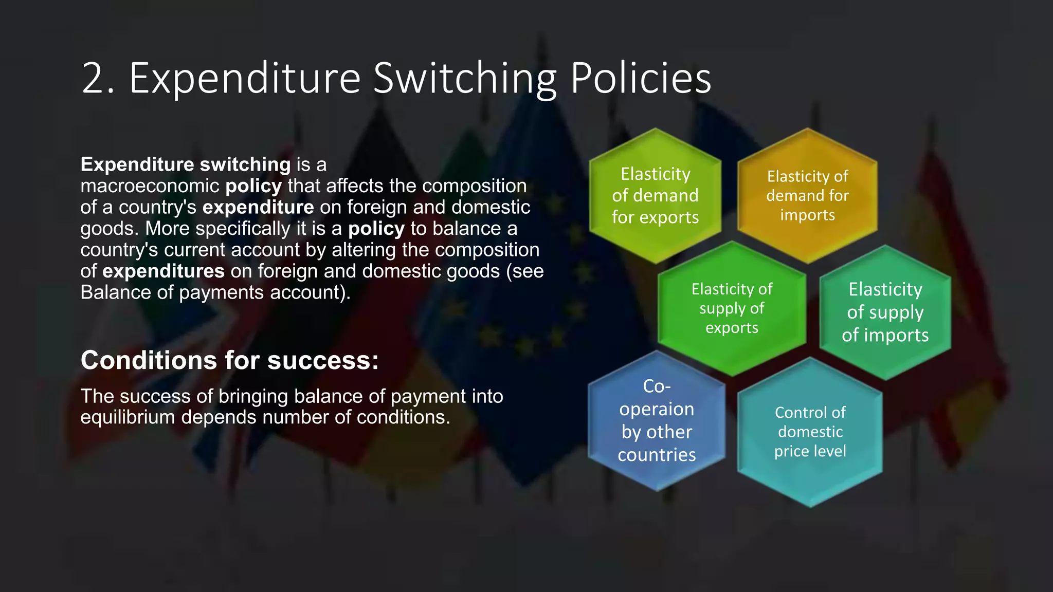 Causes of disequilibrium new ppt | PPTX