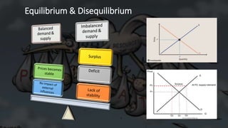 Causes of disequilibrium new ppt | PPT