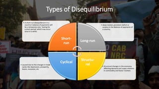 Causes of disequilibrium new ppt | PPT