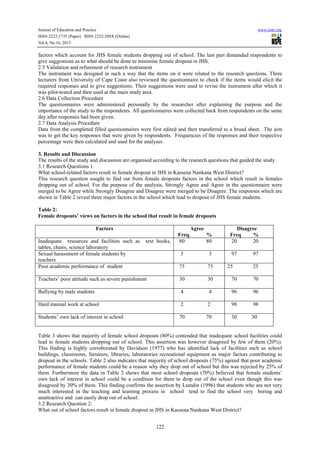 Causes of female dropout in junior high school in kassena nankana west district of upper east ...