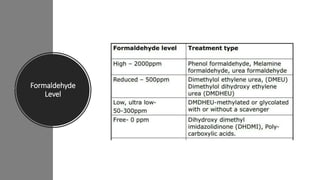 Formaldehyde free finishing (WRINKLE FREE FINISHING ON TEXTILES) | PPTX ...