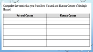 causes of geological hazards_powerpoint presentation | PPTX