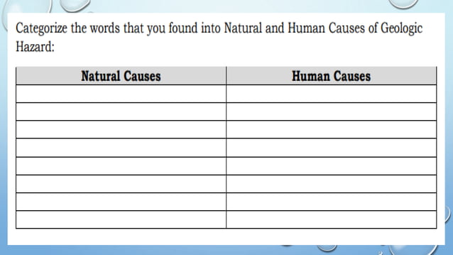 causes of geological hazards_powerpoint presentation | PPTX