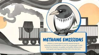 template: Causes of Global Warming Lesson.pptx