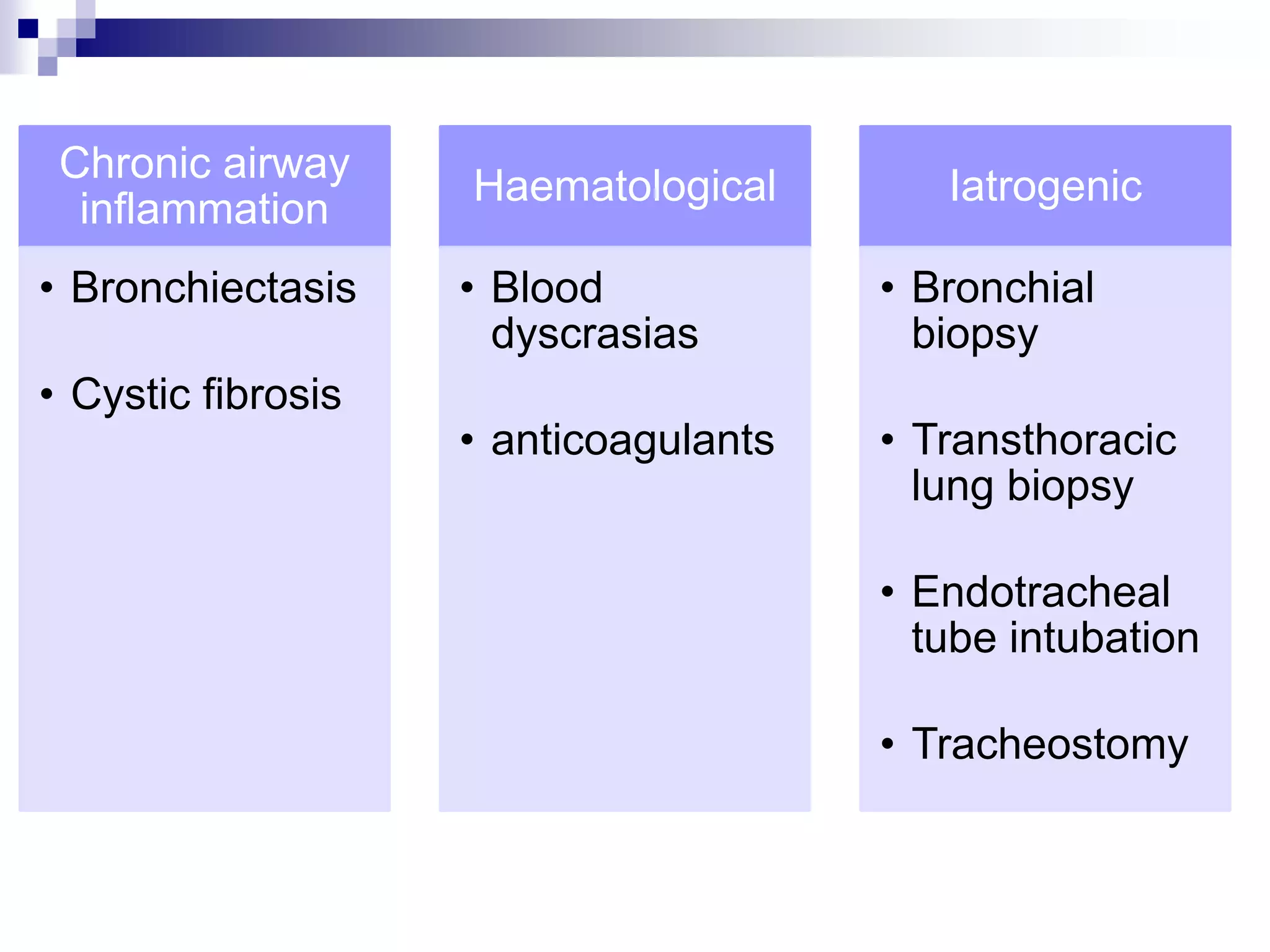 Causes of Haemoptysis | PPTX | Lung and Respiratory Health | Diseases ...