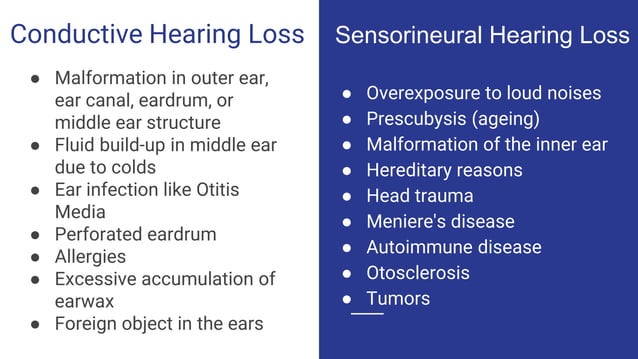 Causes of hearing loss | PPTX | Ear, Nose and Throat Conditions ...