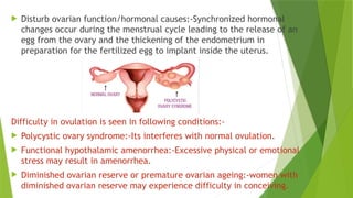 Causes of infertility,Male and female factors.pptx