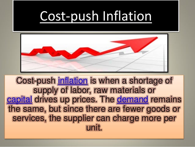 Causes Of Inflation