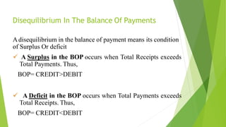 disequlibrium in the balance of payments.pptx