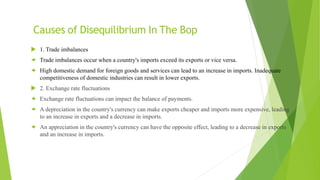 disequlibrium in the balance of payments.pptx