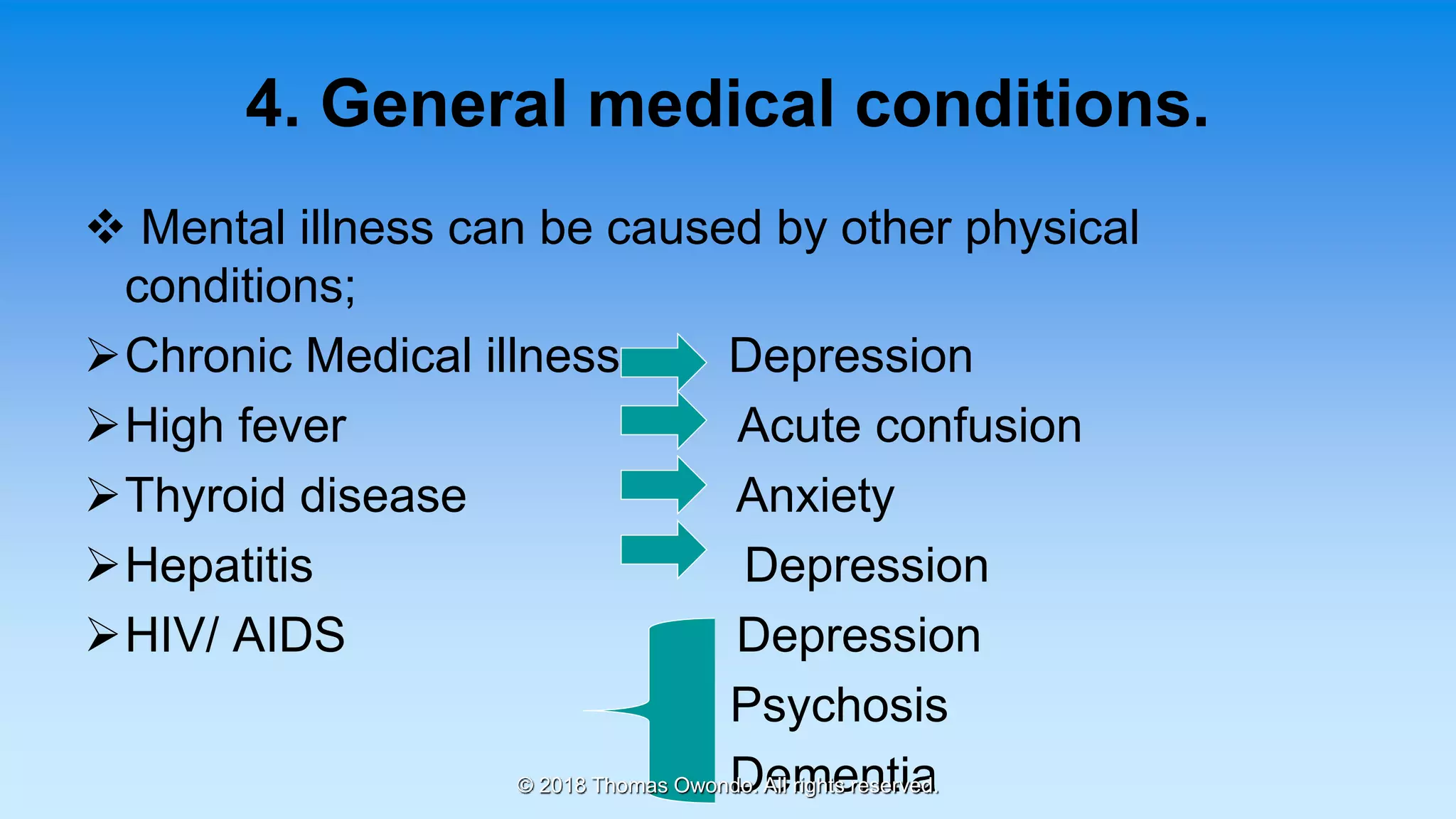 CAUSES OF MENTAL ILLNESS.pptx