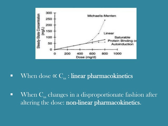 Causes of non linearity in pharmacokinetics pdf | PDF | Pharmaceutical ...