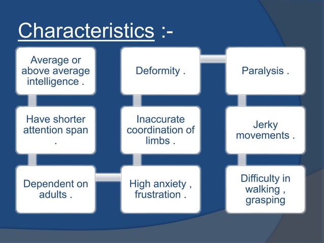 Causes of orthopedic impairment | PPTX