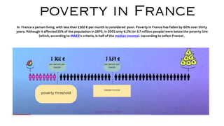Causes of poverty in France presentation.pptx