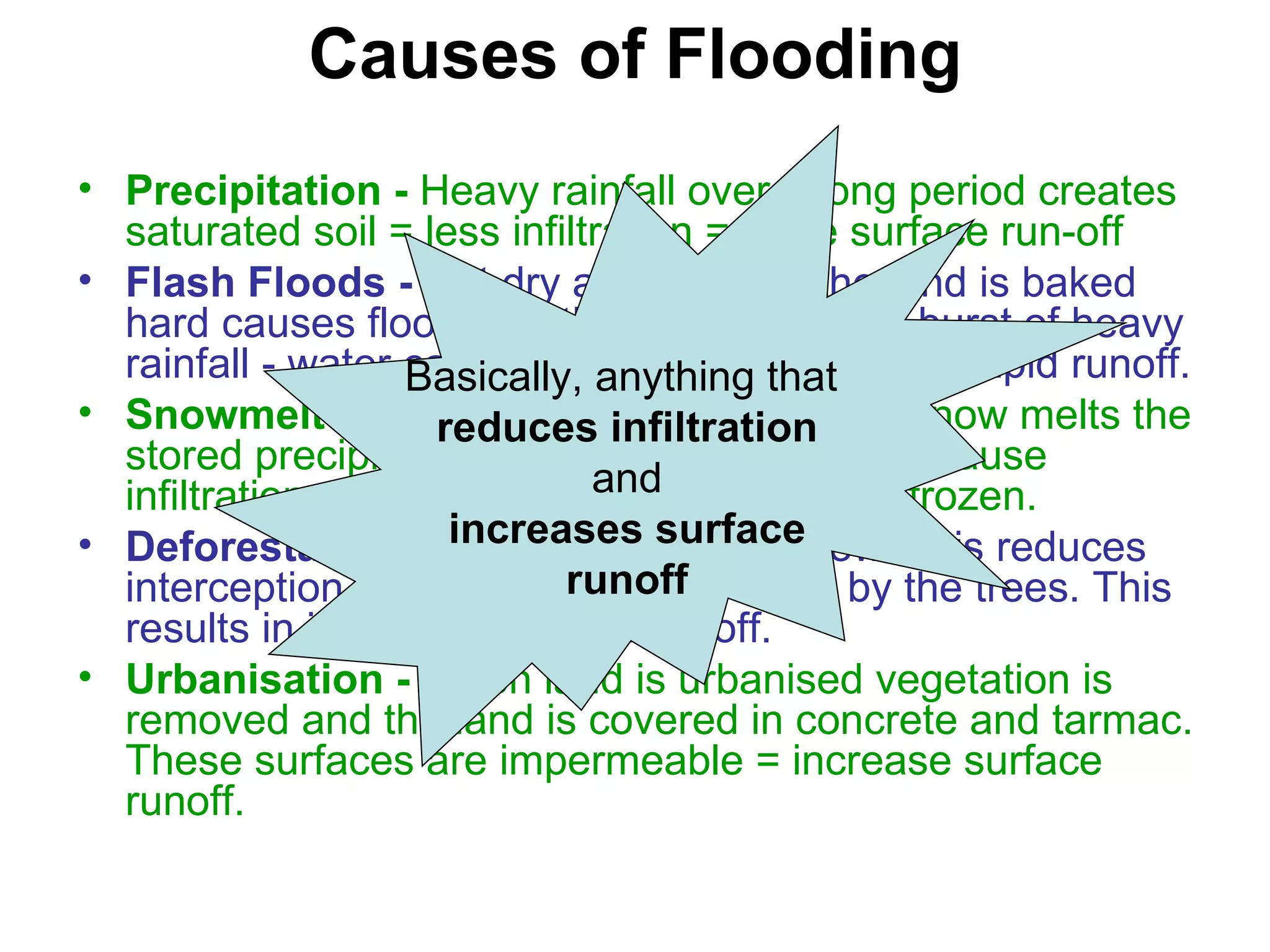 Causes Of River Floods | PPT