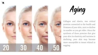 Causes of Sagging Skin | PPT