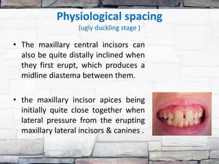 Causes of spacing | PPTX
