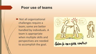 Causes of team failure 10 Reasons | PPTX