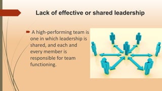 Causes of team failure 10 Reasons | PPTX