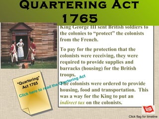 Causes of The American Revolution 2 | PPT