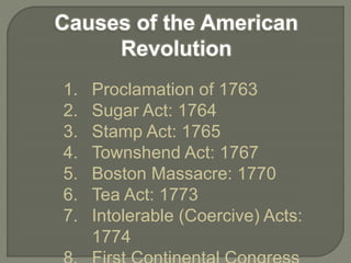 Causes of the american revolution | PPT