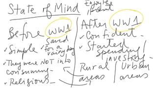 Causes Of The Boom in Usa | PDF