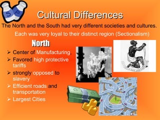 Causes of the Civil War | PPT