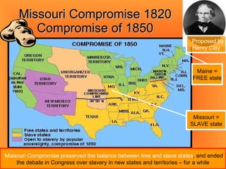 Causes of the Civil War | PPT