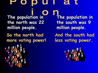Causes of the Civil War: Sectionalism & States' Rights | PPT ...