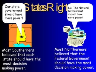 Causes of the Civil War: Sectionalism & States' Rights | PPT ...